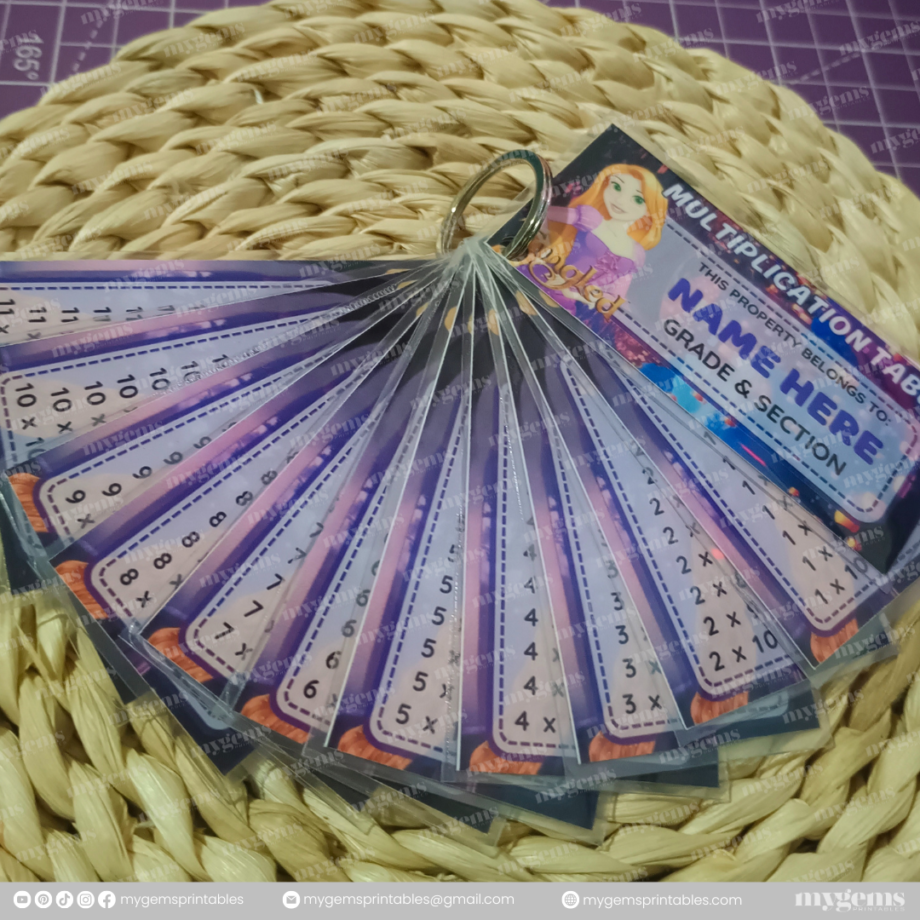 80 Designs | Multiplication Flashcard Template | Canva Editable ...