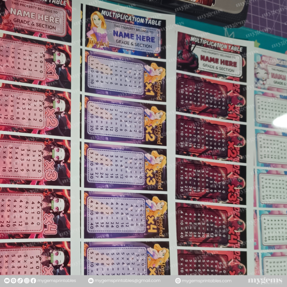 80 Designs | Multiplication Flashcard Template | Canva Editable ...